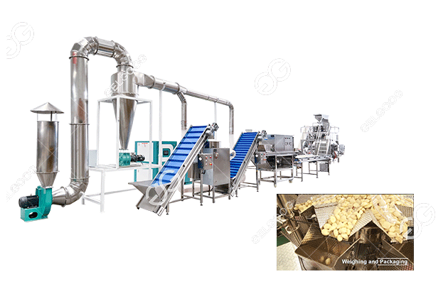 What Are The Processing Steps Of Garlic?